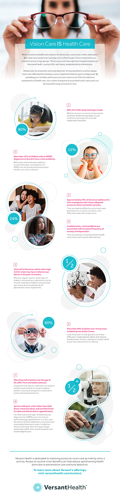 Vision Care is Health Care - Versant Health